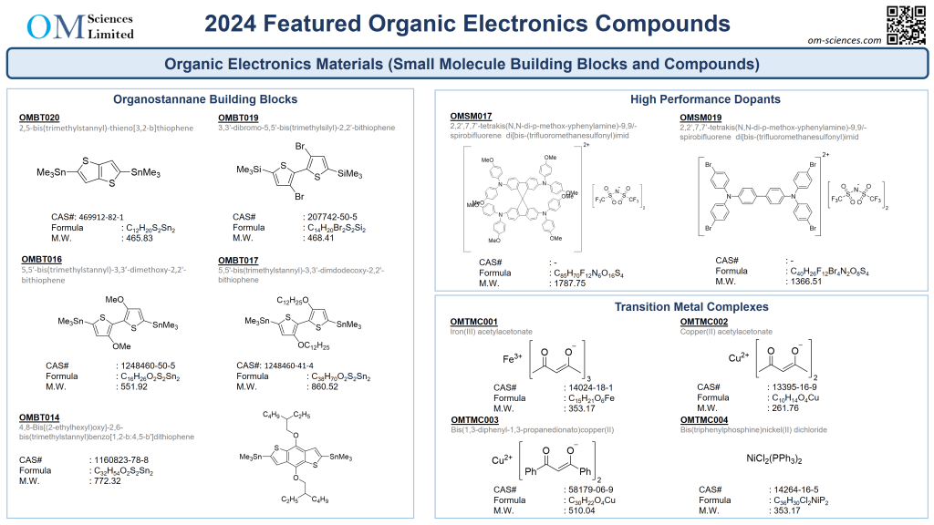 Organic Electronic Compounds - OM SCIENCES